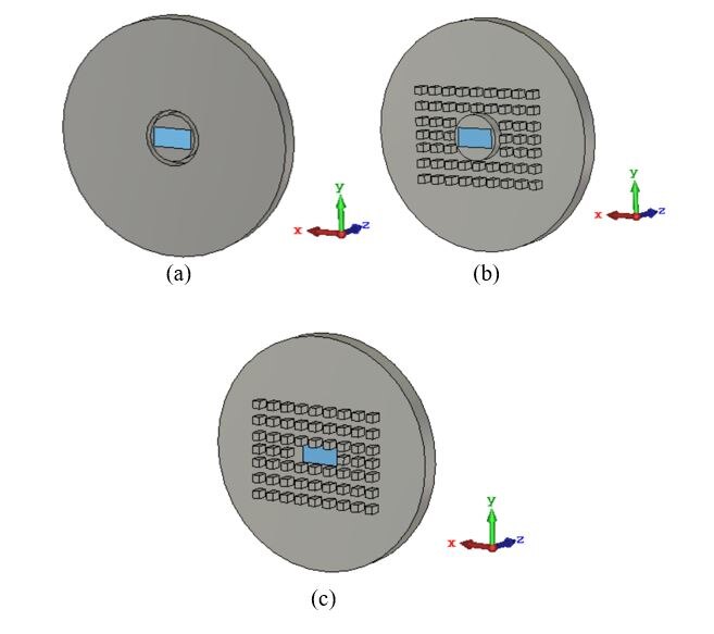 Contactless Flanges and Rail System for mmW and THz Testing EuMW