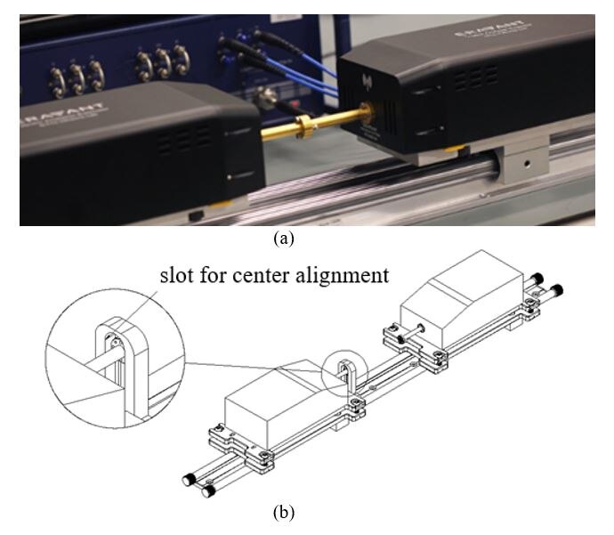 Contactless Flanges and Rail System for mmW and THz Testing EuMW